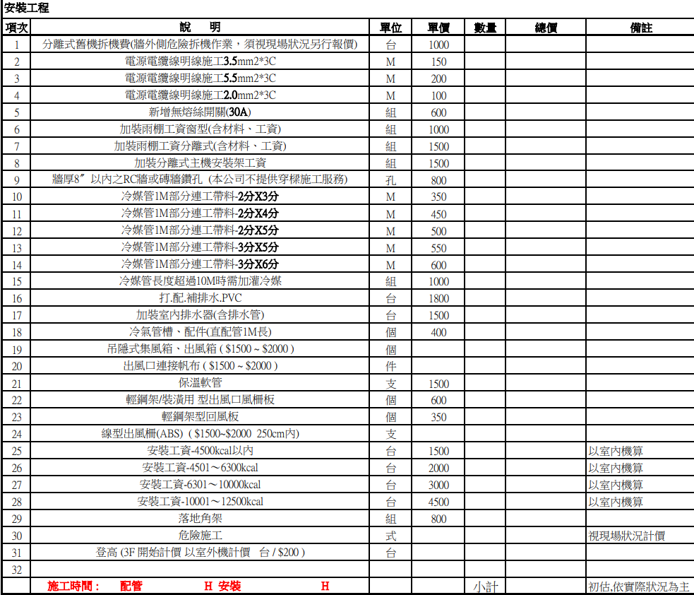 日立《R32尊榮系列》變頻冷暖 分離式冷氣 RAC-40NP/RAS-40NT 含基本安裝(適用5坪左右) - 緹寬冷氣空調